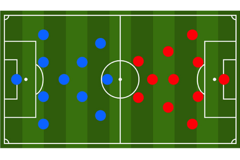 Football Formations Explained: What Do 4-4-2, 3-4-3 and 2-3-5 Mean ...